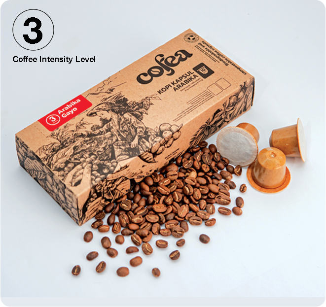 Cofea | Coffee Capsule - Coffee Capsule Machine - Cofea | Coffee ...